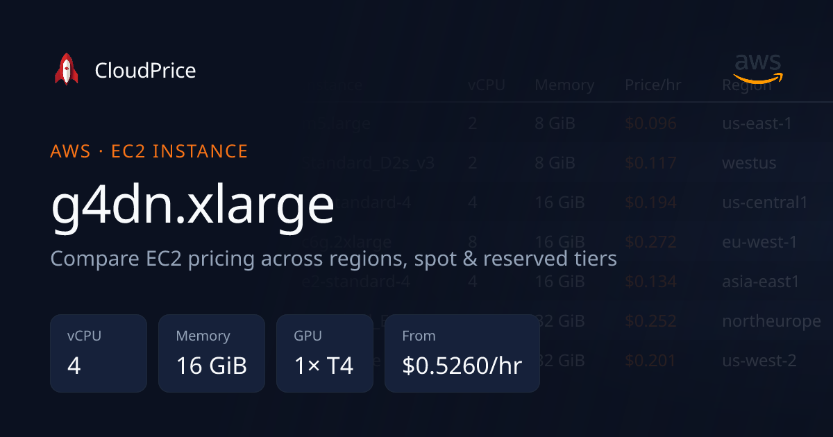 g4dn.xlarge specs and pricing | AWS | CloudPrice