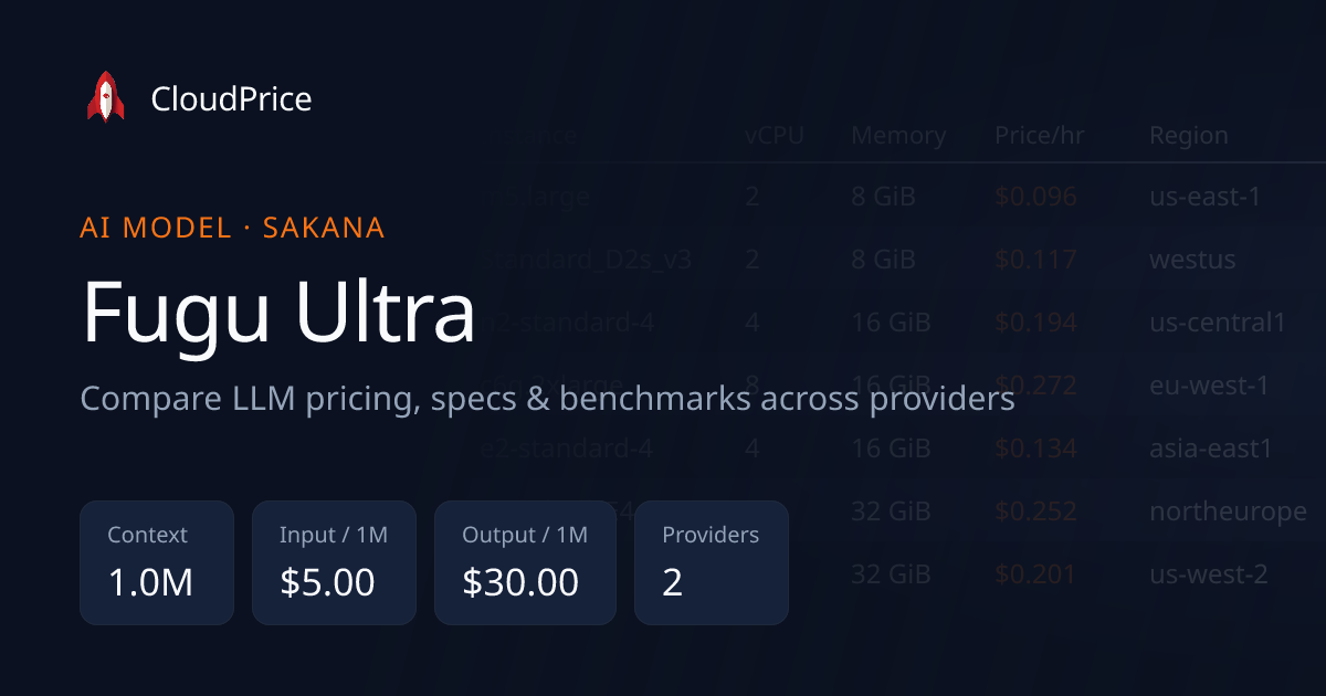 Fugu Ultra pricing & specs — Sakana | CloudPrice