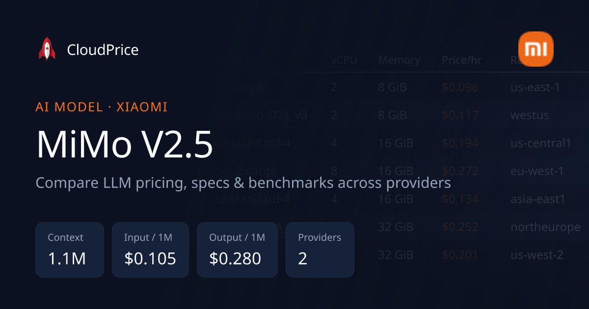 MiMo V2.5 pricing & specs — Xiaomi | CloudPrice
